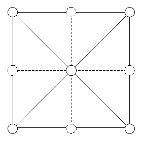 Continuous LOD Terrain Meshing Using Adaptive Quadtrees
