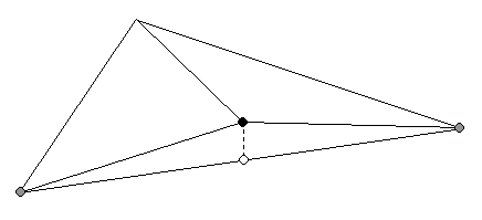 Continuous LOD Terrain Meshing Using Adaptive Quadtrees