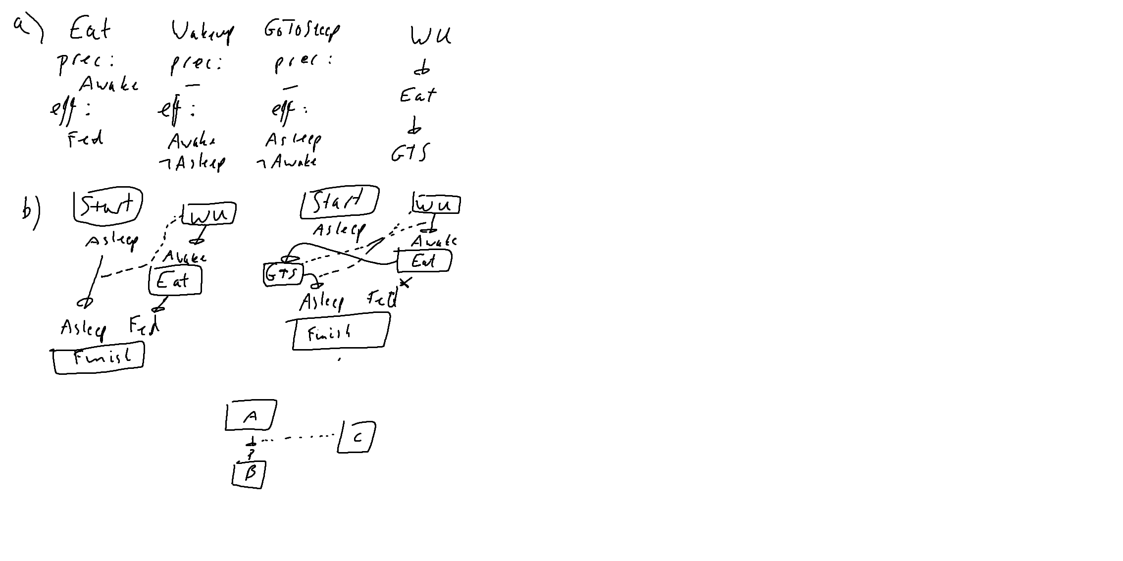 COMPSCI 570: Artificial Intelligence