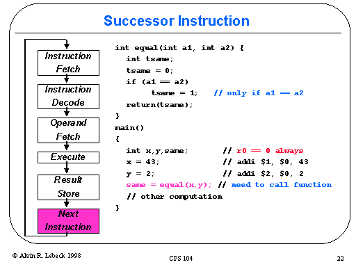Successor Instruction