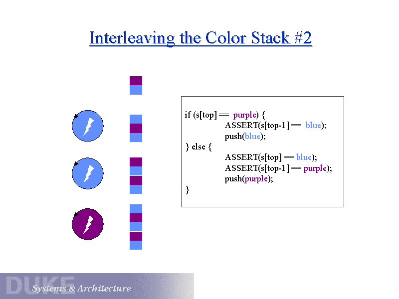 Interleaving the Color Stack #2